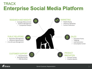 Social customer segmentation overcomes the limits of traditional ...