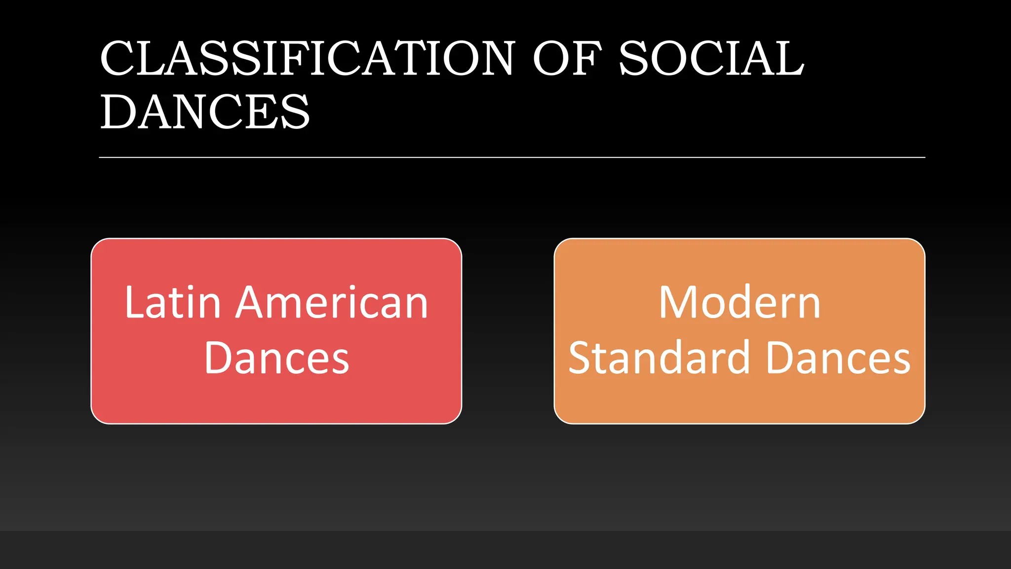 CLASSIFICATION OF SOCIAL DANCES powerpoint | PPTX