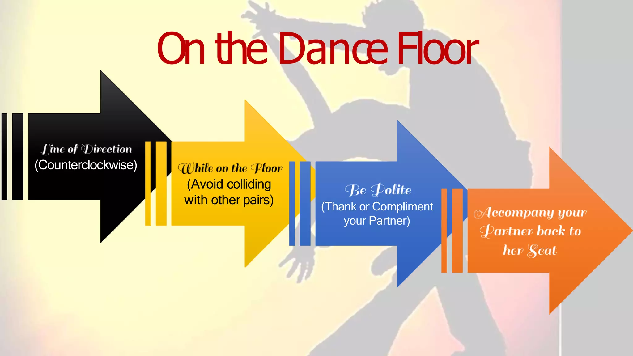 Social Dances and Dance Mixers.pptx