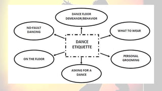 Social Dances and Dance Mixers.pptx