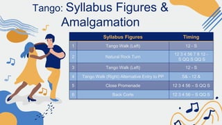 Social Dance_Tango.pptx
