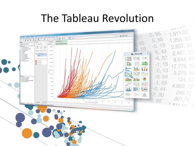 Social Data Day Tableau Slides | PDF