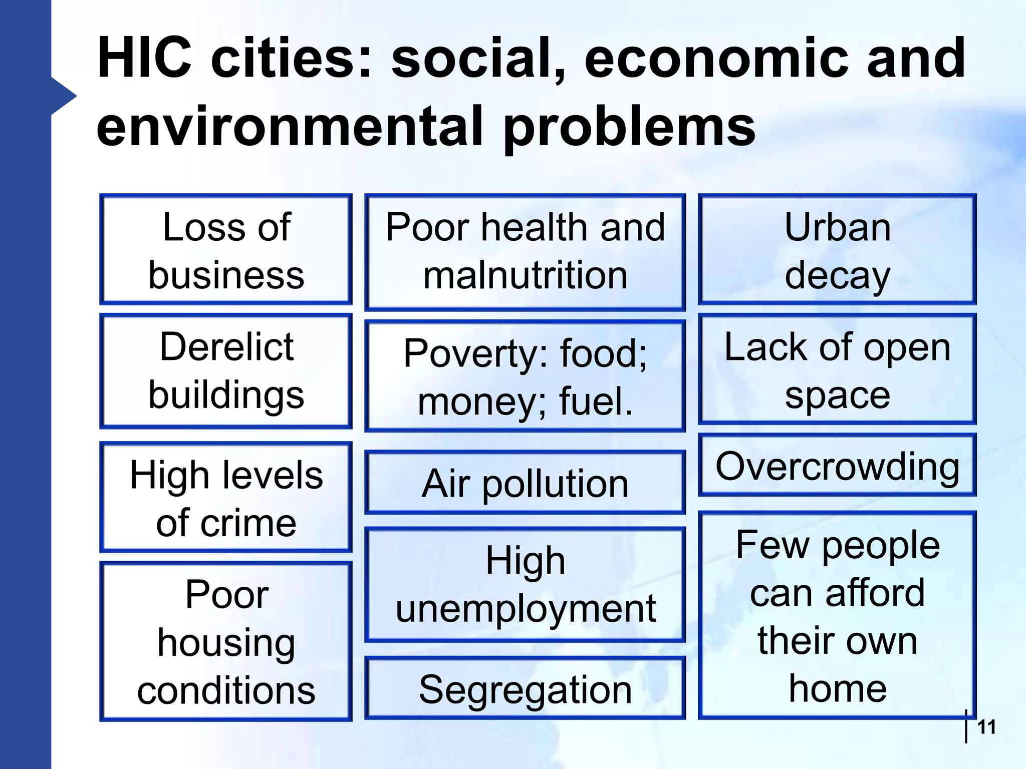 Social deprivation and poverty powerpoint | PPTX