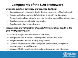 Social determinants of health | PPT