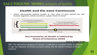 Social determinants of health and oral health | PPTX