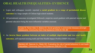 Social determinants of health and oral health | PPTX