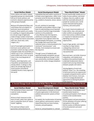 Understanding Social development | PDF