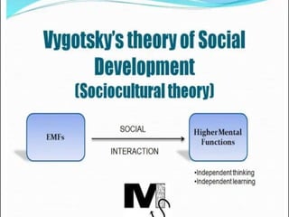 Social development | PPT