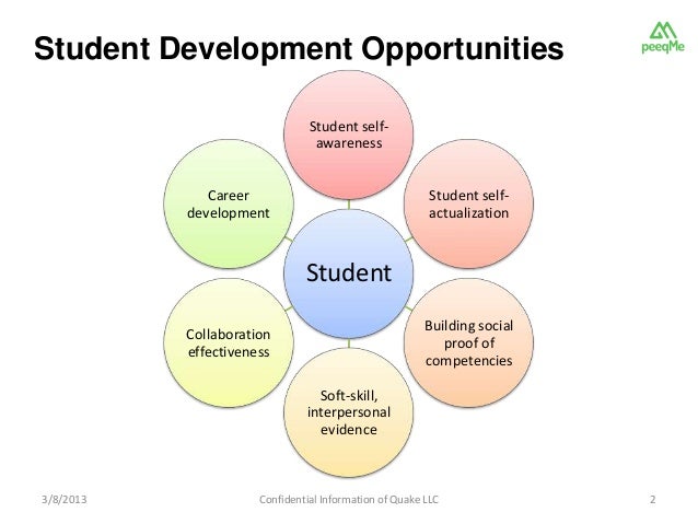 App for Student Development, Retention and Launch: The College Experi…