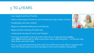 Social development on child (up to 8 years) | PPTX