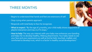 Social development on child (up to 8 years) | PPT