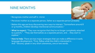 Social development on child (up to 8 years) | PPT