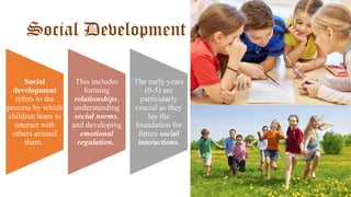Social Development_ICSECLASS9_Home Science.pptx