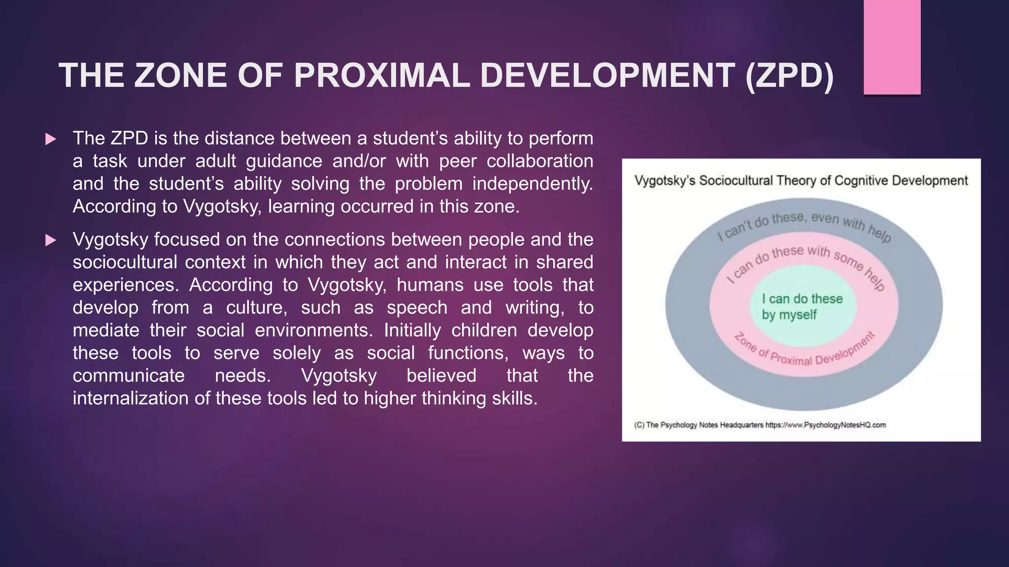 Social development theory by Vygotsky | PPT