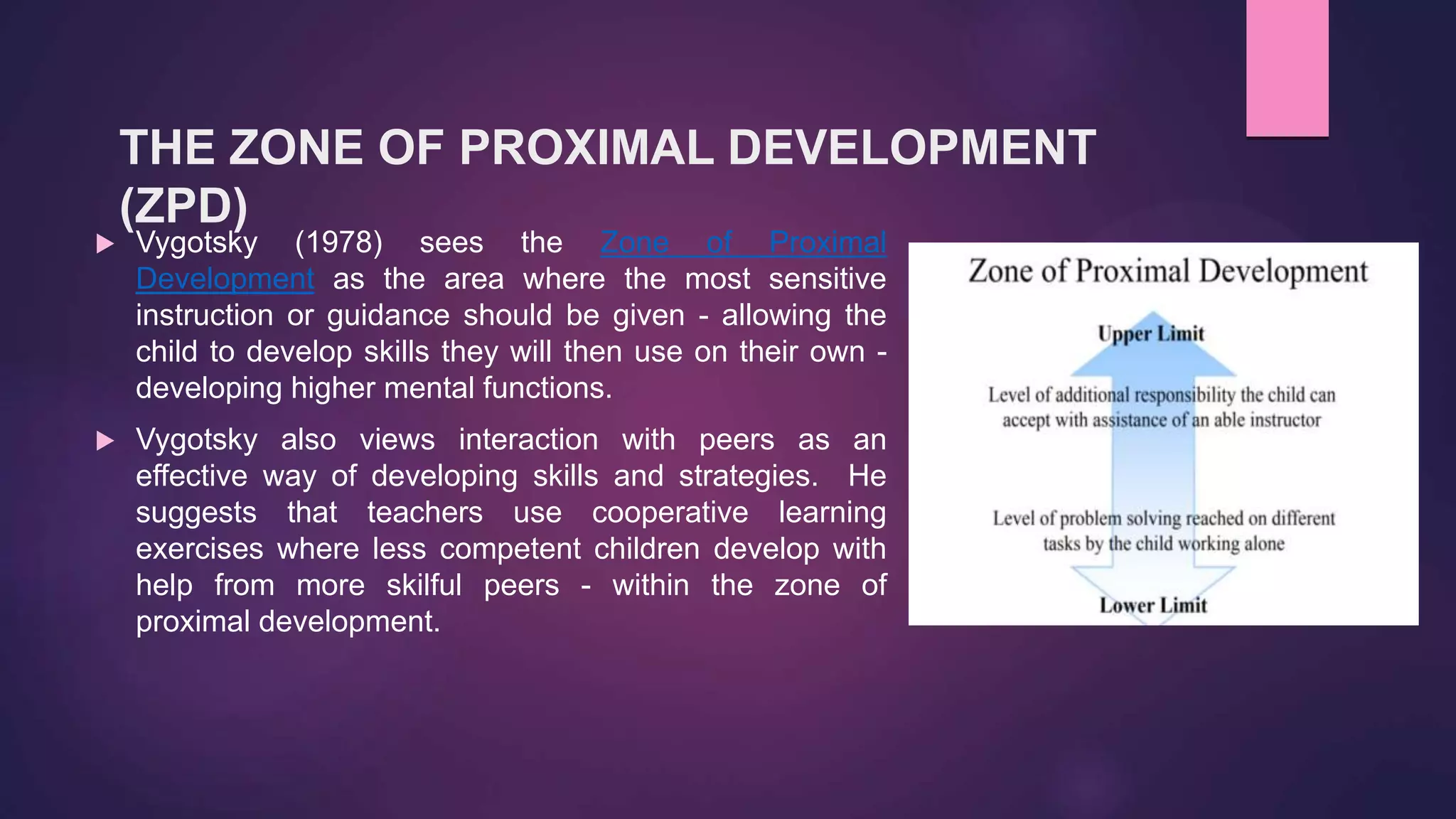 Social development theory by Vygotsky | PPT