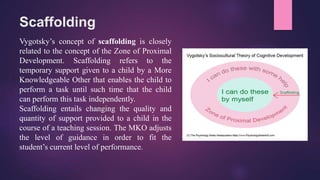 Social development theory by Vygotsky | PPT