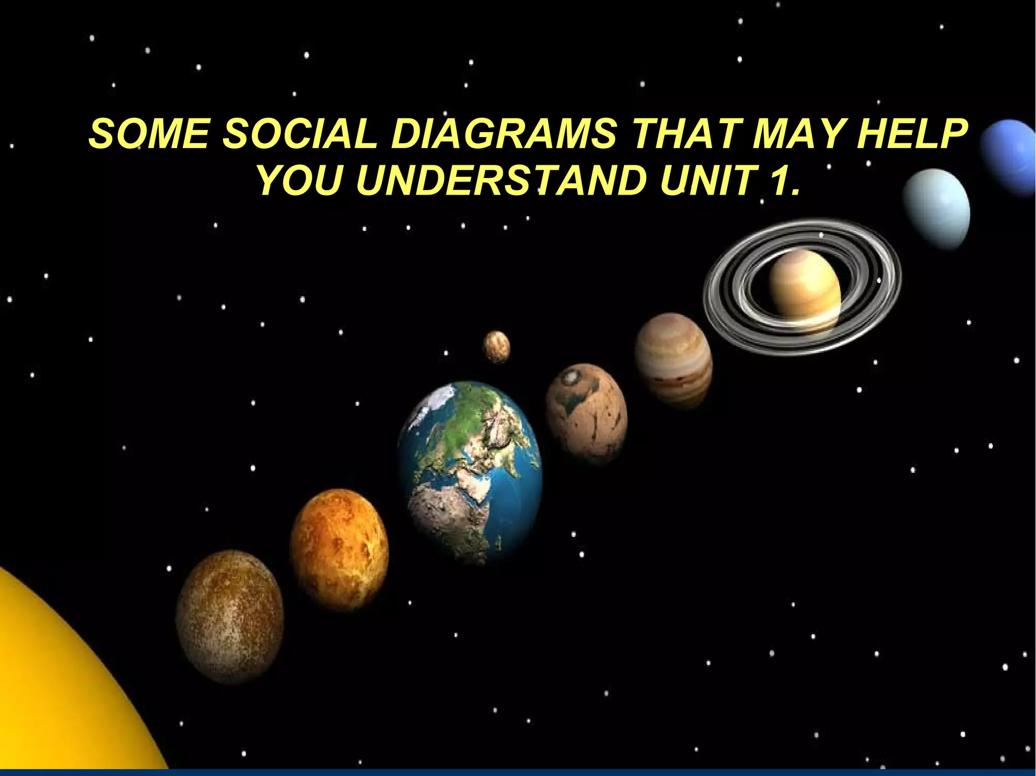 Social diagrams | PPT