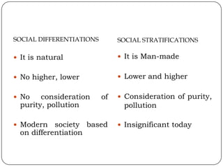 Social differentiations (Sociology) | PPTX