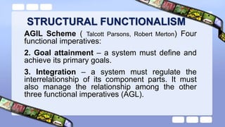 SOCIAL DIMENSION for educational purposes only | PPT
