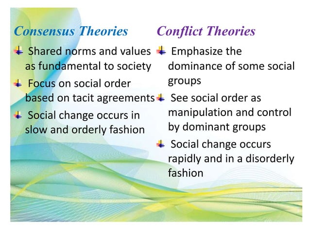 Introduction to the Social Dimensions of Education : Consensus and Conflict Theory | PPTX ...