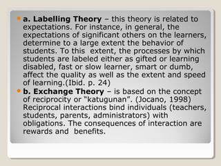 Social dimensions of_educatio_npart_1 | PPT