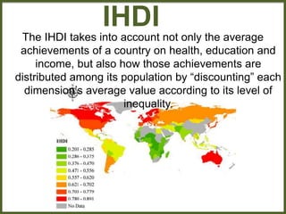 HUMAN DEVELOPMENT INDEX | PPT