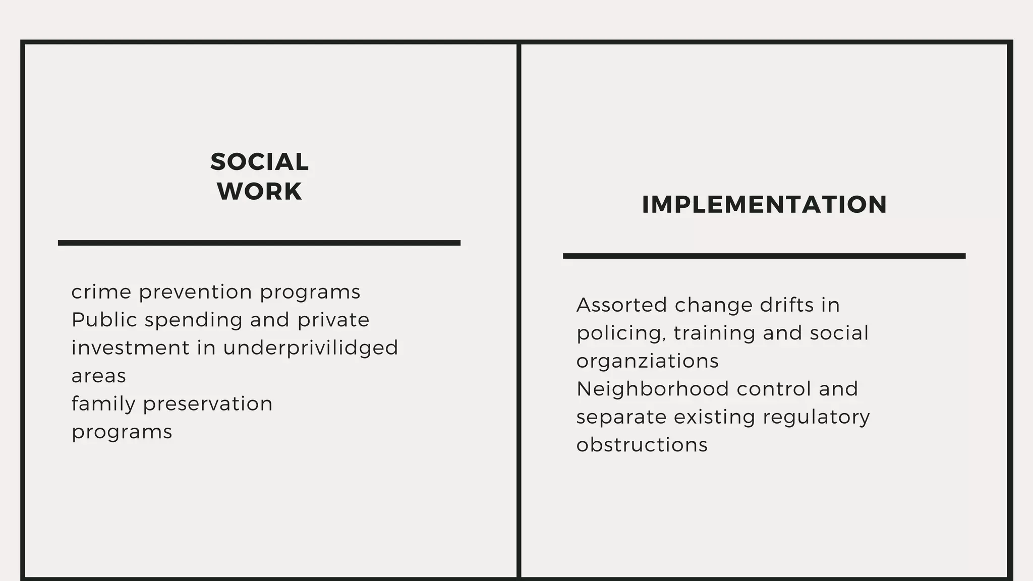 Social disorganization theory | PDF