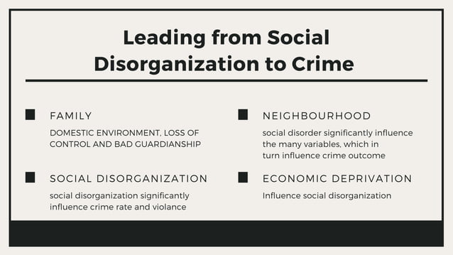 Social disorganization theory | PDF | Crime & Harmful Acts to ...
