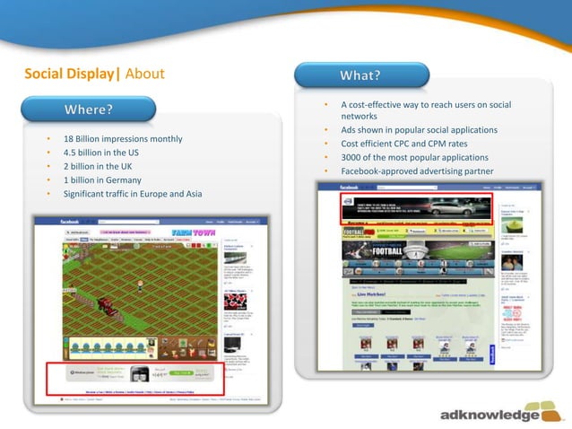 Social Display Deck Adknowledge | PPTX