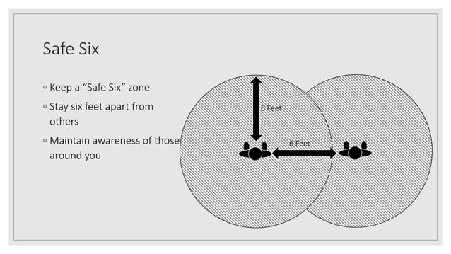 Social Distancing - Safe Six - Floor Marking Guide | PPT