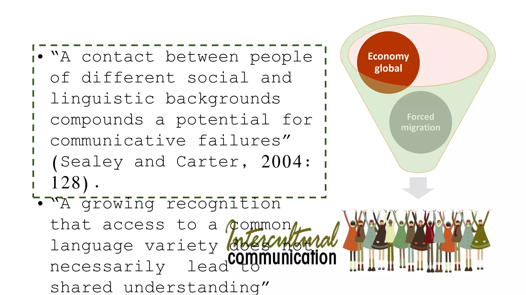 Social domain: theory interpreting intercultural communication | PPTX