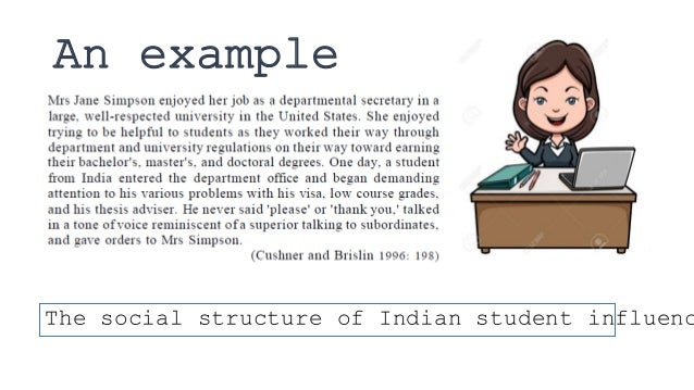 Social domain: theory interpreting intercultural communication