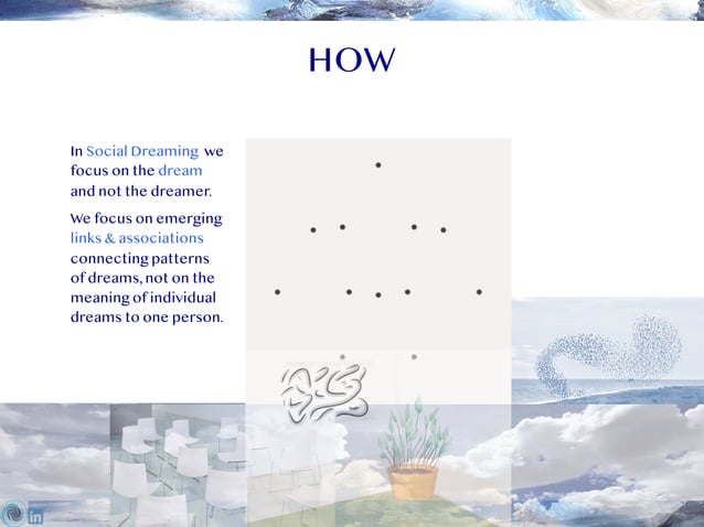 Exploring Patterns of Connection with Social Dreaming | PPT