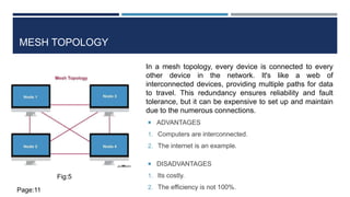 Computer Network Topology By Team_Social Dynamic Squad (Dept . of ...