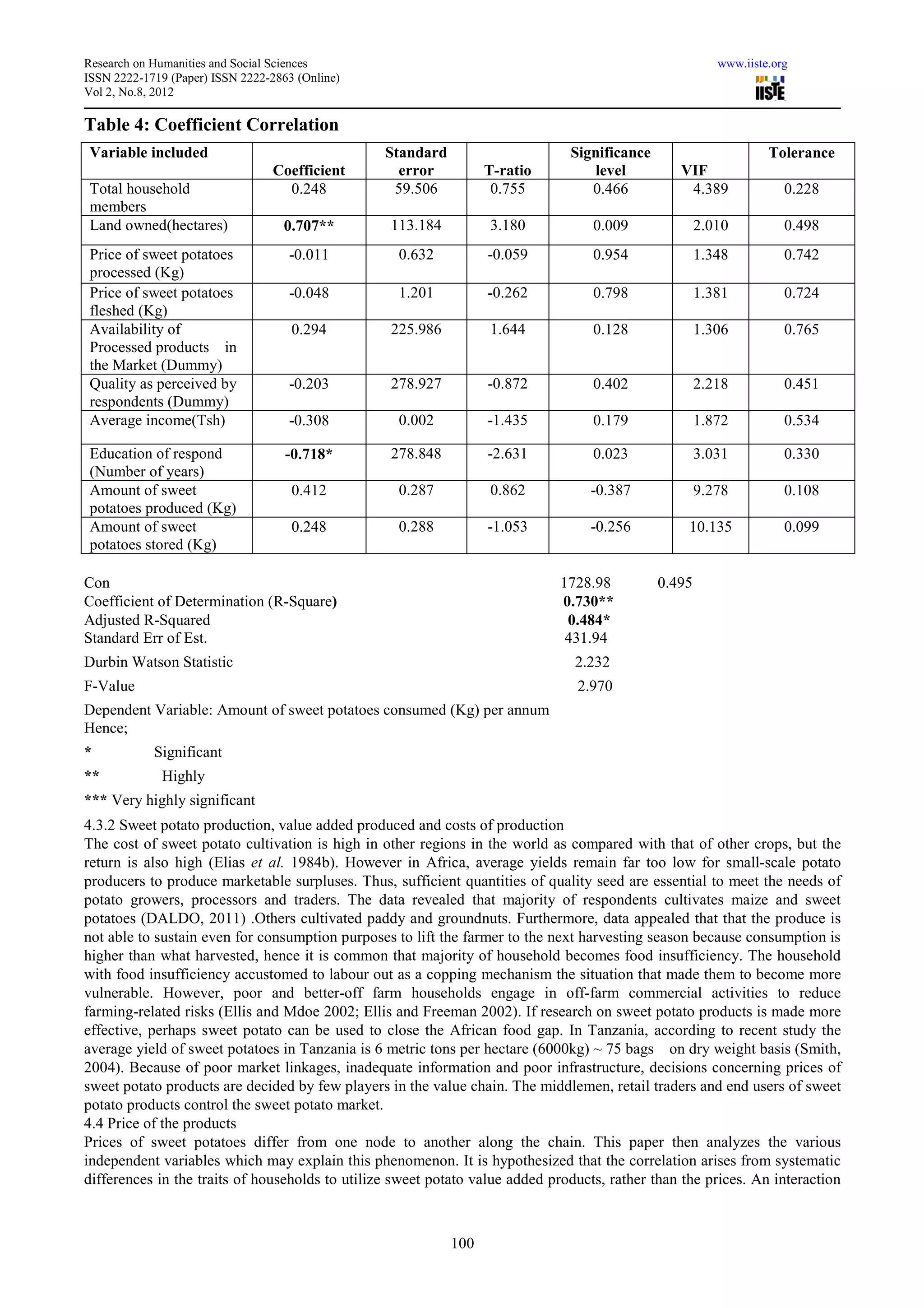 Social economic factors affecting consumption of sweet potato products ...