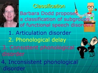 Social effects of speech disorders | PPT | Brain and Nervous System ...