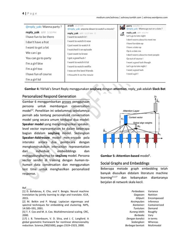 Chatbot with Personality integration with Social Media | PDF