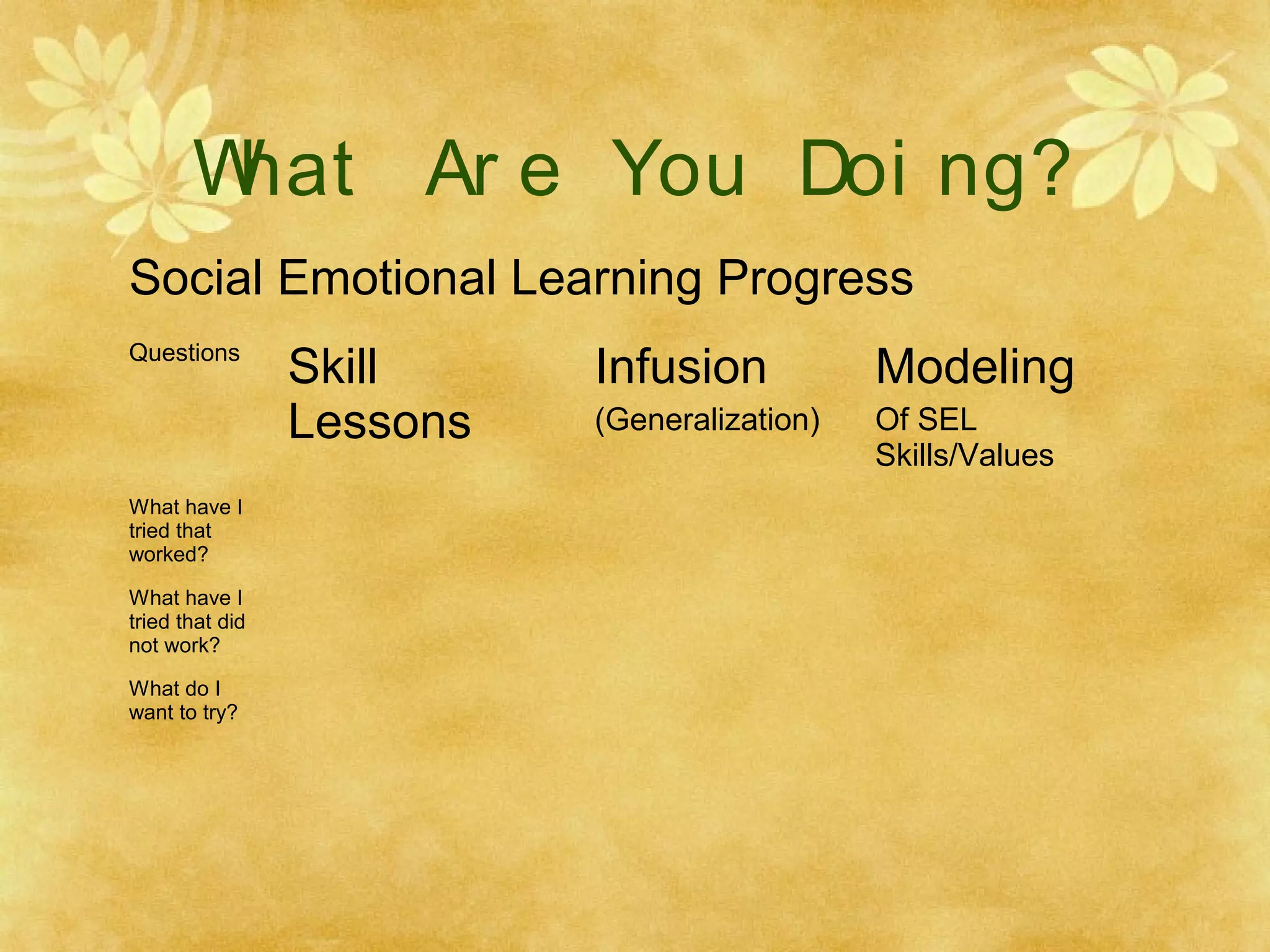 Social emotional learning | PPT