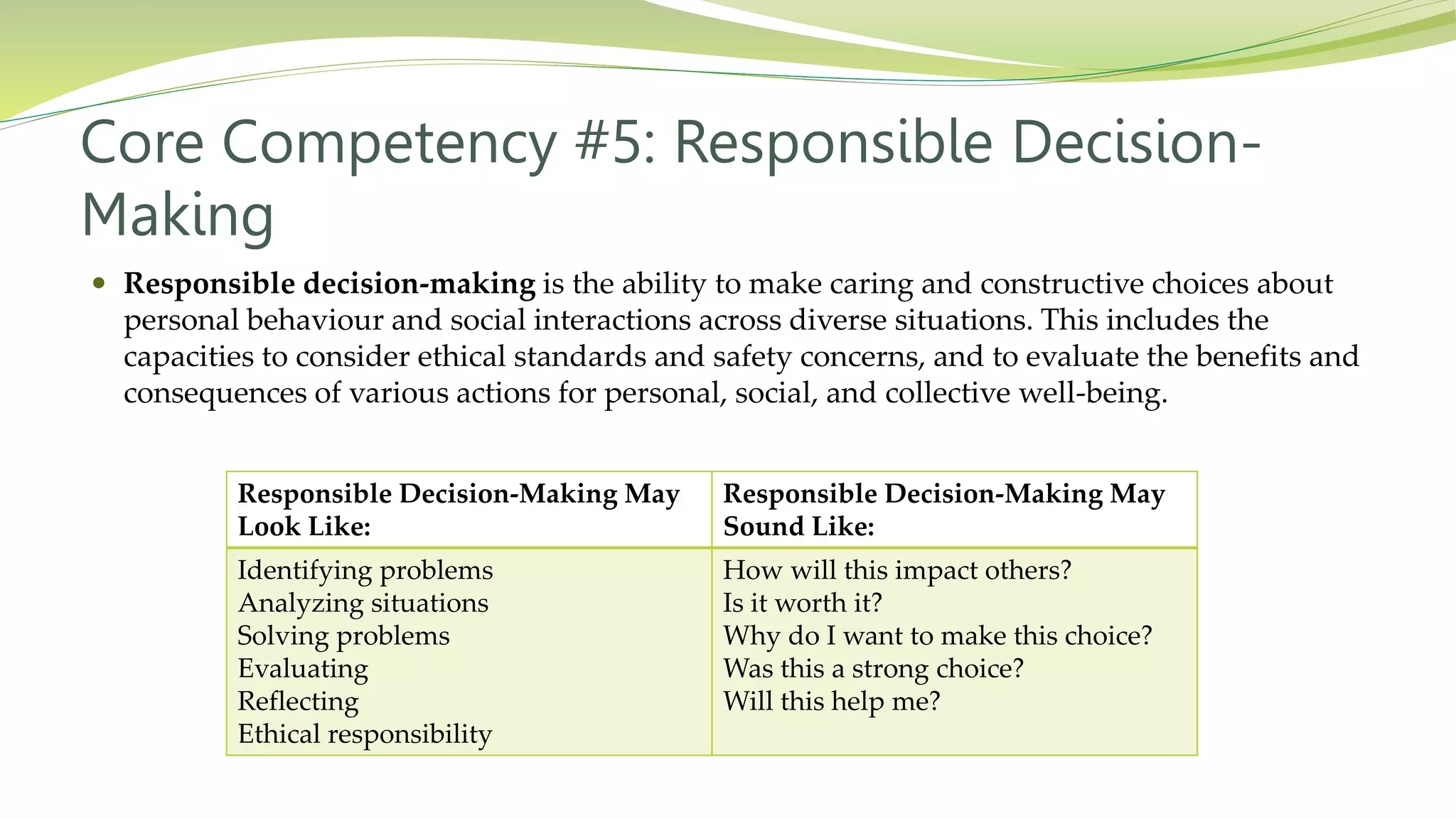 Social Emotional Wellbeing Ppt.pptx