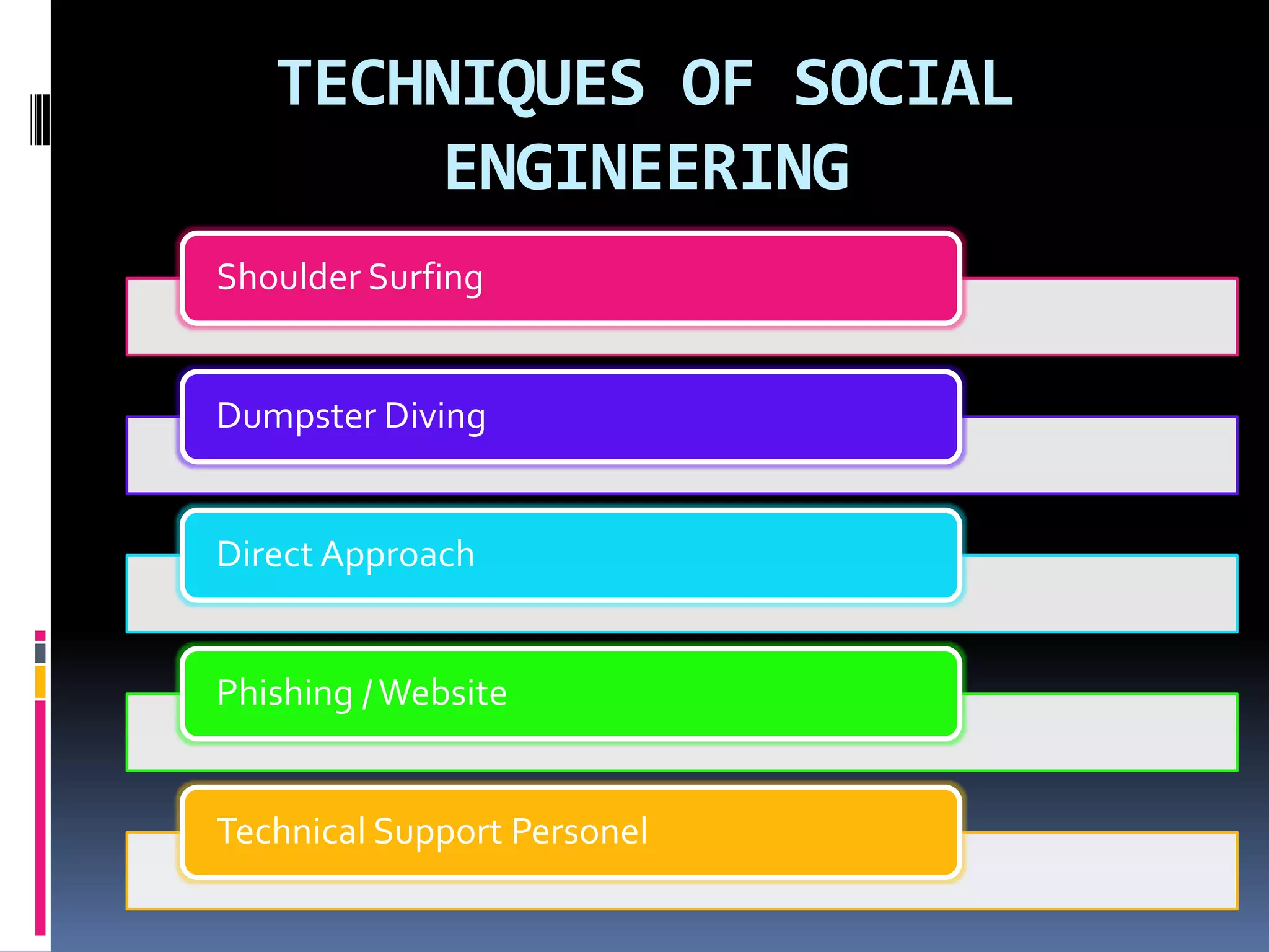Social engineering | PPTX