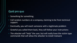 Introduction to Social engineering | Techniques of Social engineering ...