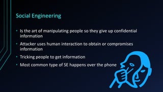 Introduction to Social engineering | Techniques of Social engineering ...