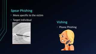Introduction to Social engineering | Techniques of Social engineering ...