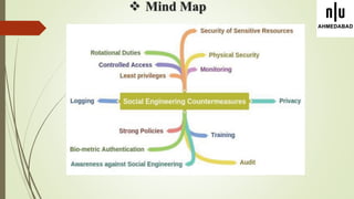 Social engineering | PPTX