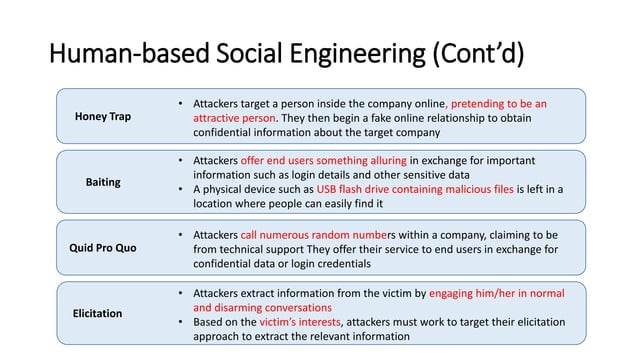 Social Engineering.pdf