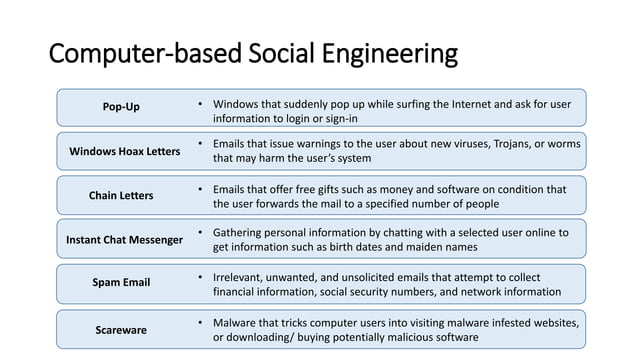 Social Engineering.pdf