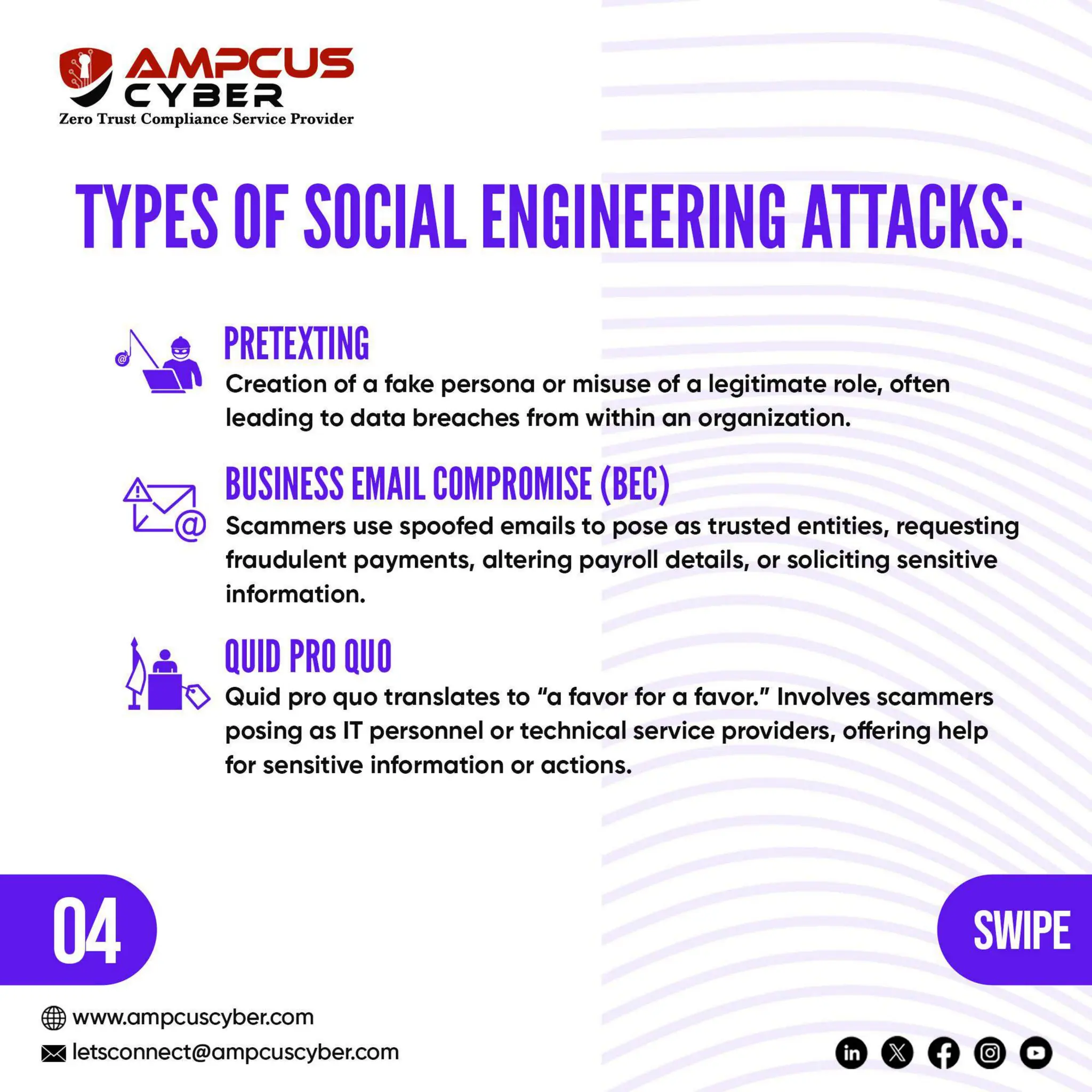 SOCIAL ENGINEERING CYBER ATTACKS AND PREVENTION MECHANISM | PDF