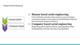 Keamanan Jaringan Social Engineering.ppt