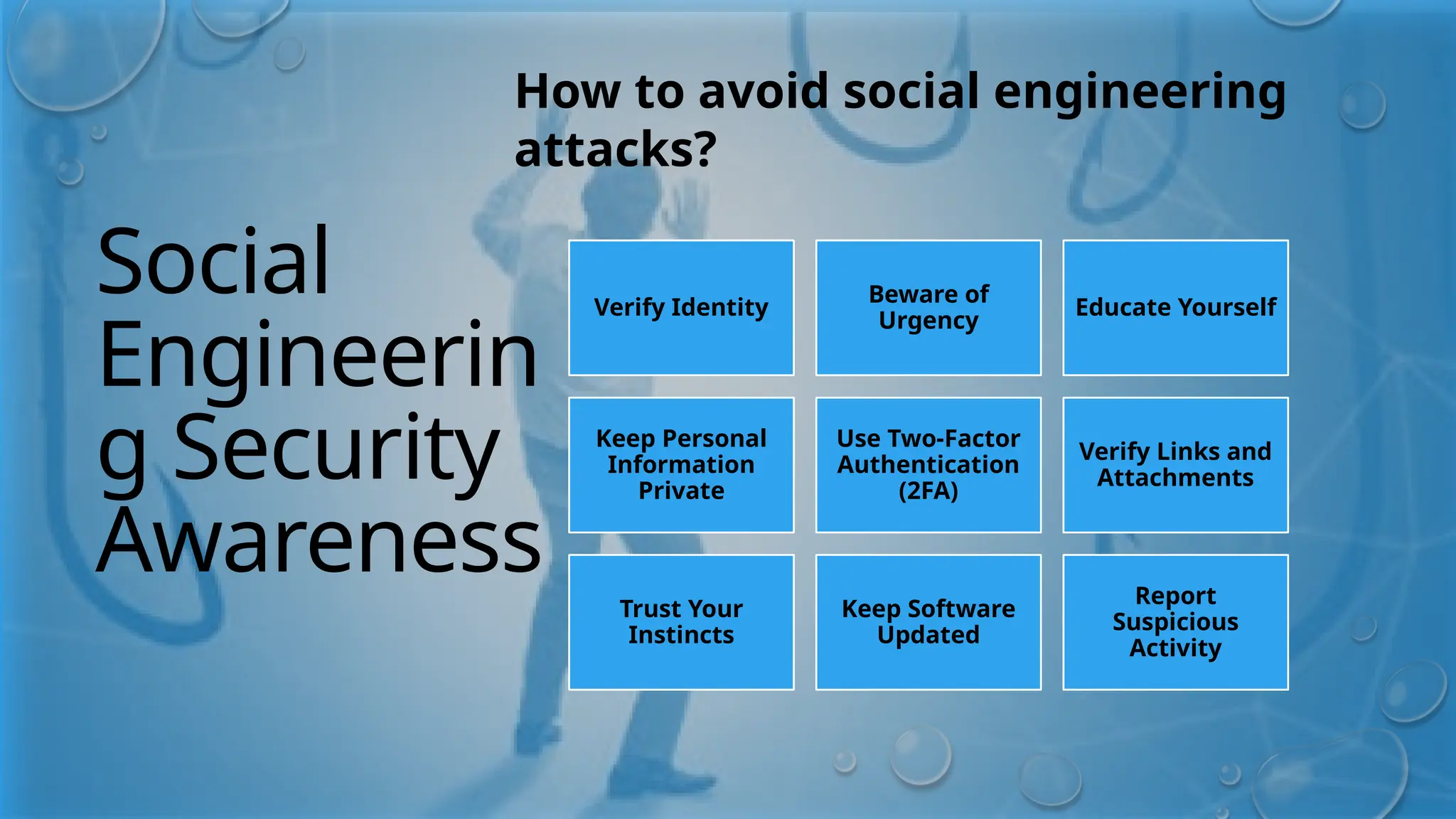 Social Engineering security Aweness.pptx