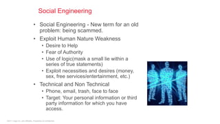 Social Engineering and Identity Theft.pptx